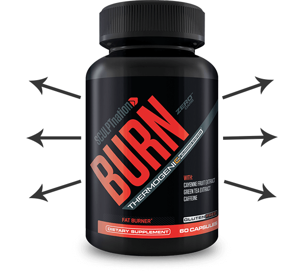 Sculptnation - Fat Loss Stack (AB2)